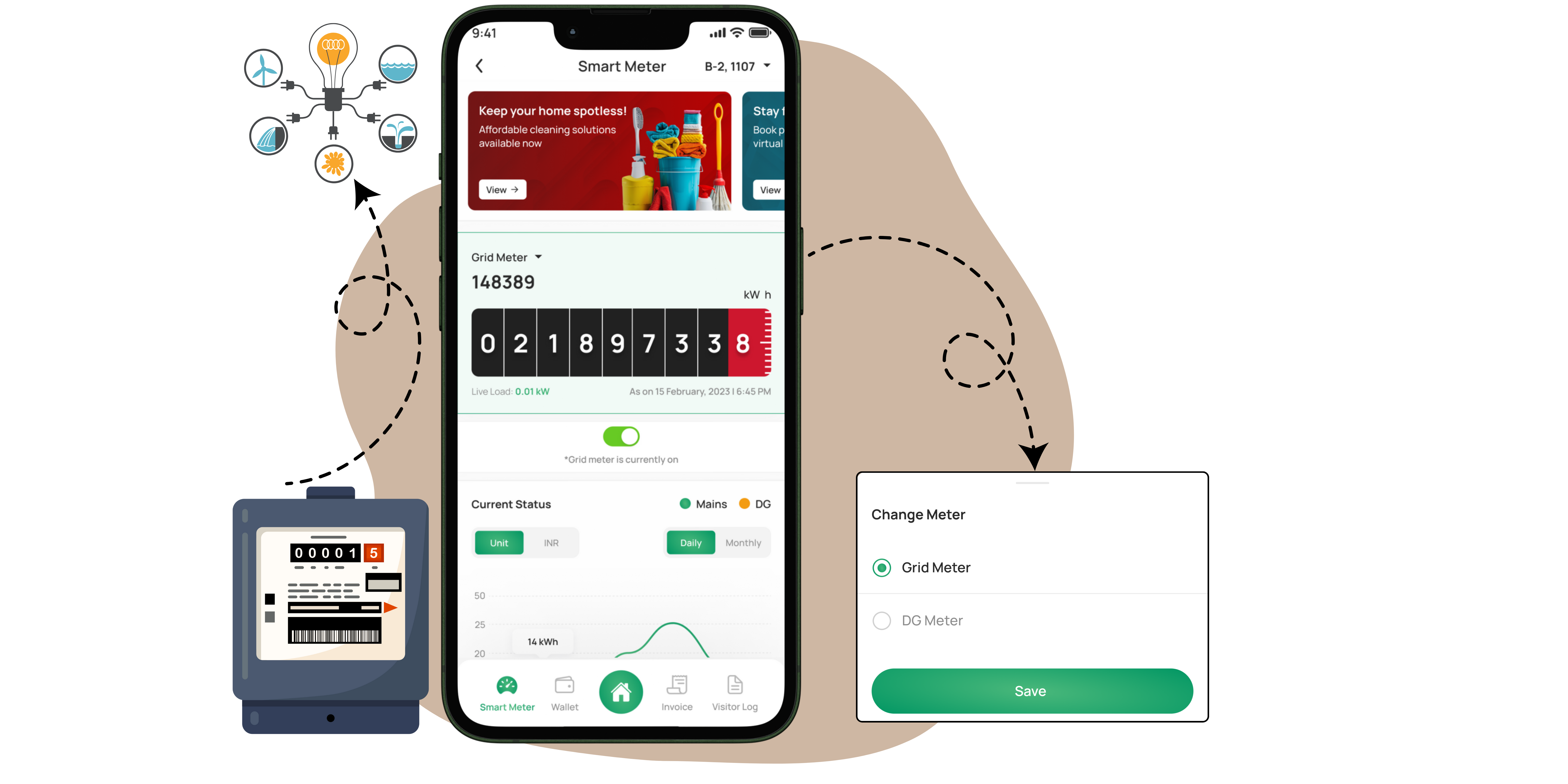 Smart Meters | INN4SMART Solutions
